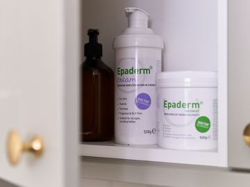 Where to Buy – Epaderm